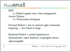 NPLEX 2 Online Flashcards (US) - Pass NPLEX : Pass NPLEX